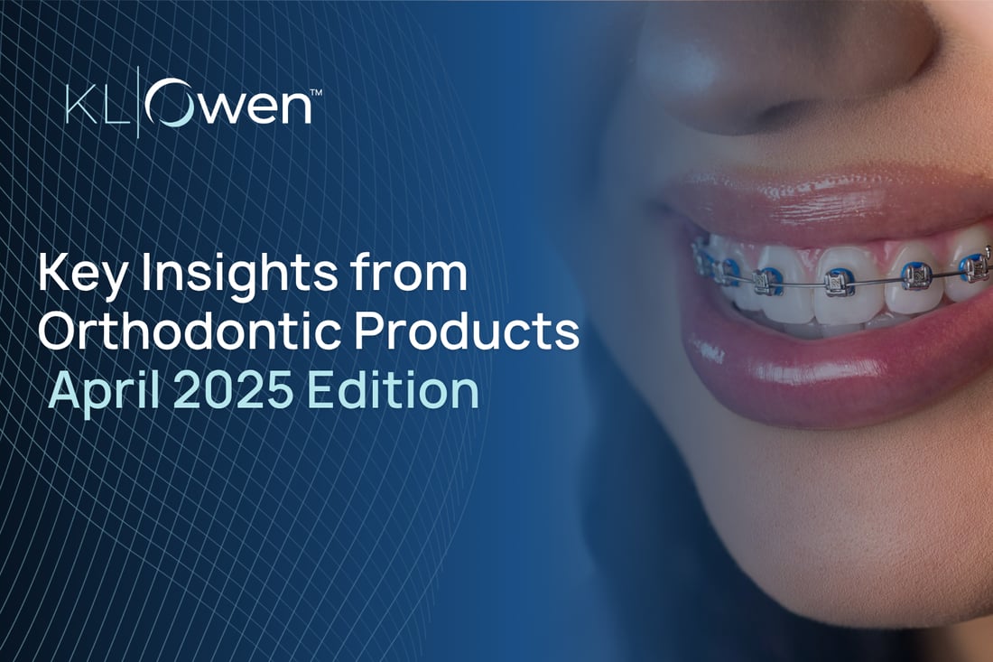 Embracing Digital Transformation in Orthodontics: Key Insights from ...